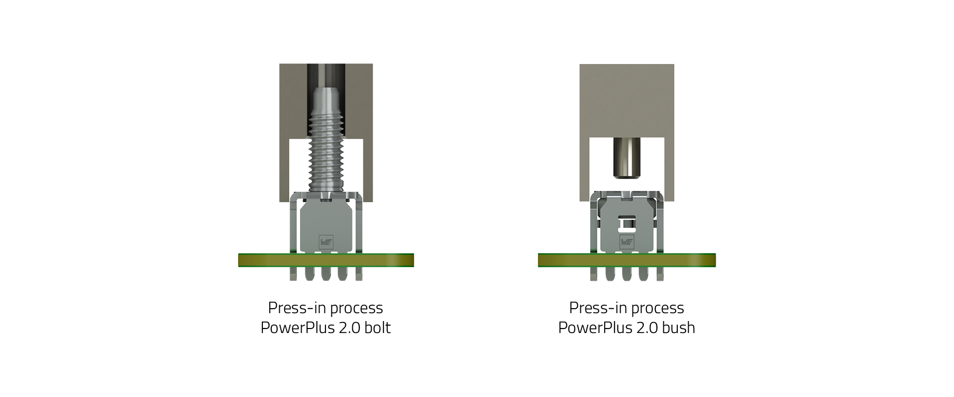Powerelement technology | Technical info on high current contacts ...
